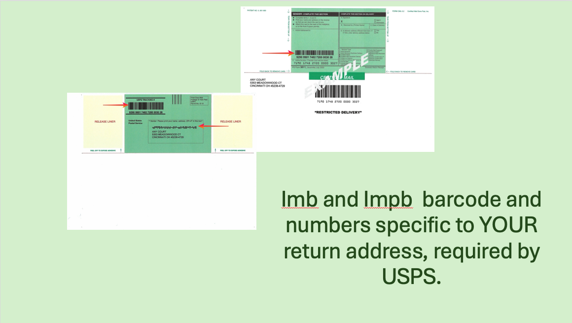 Certified Mail Done Fast | What We Do